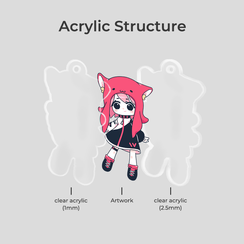 Custom Clear Acrylic Keychains