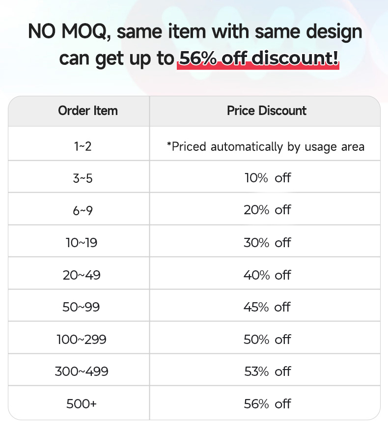 Custom Acrylic Station Platform Standee