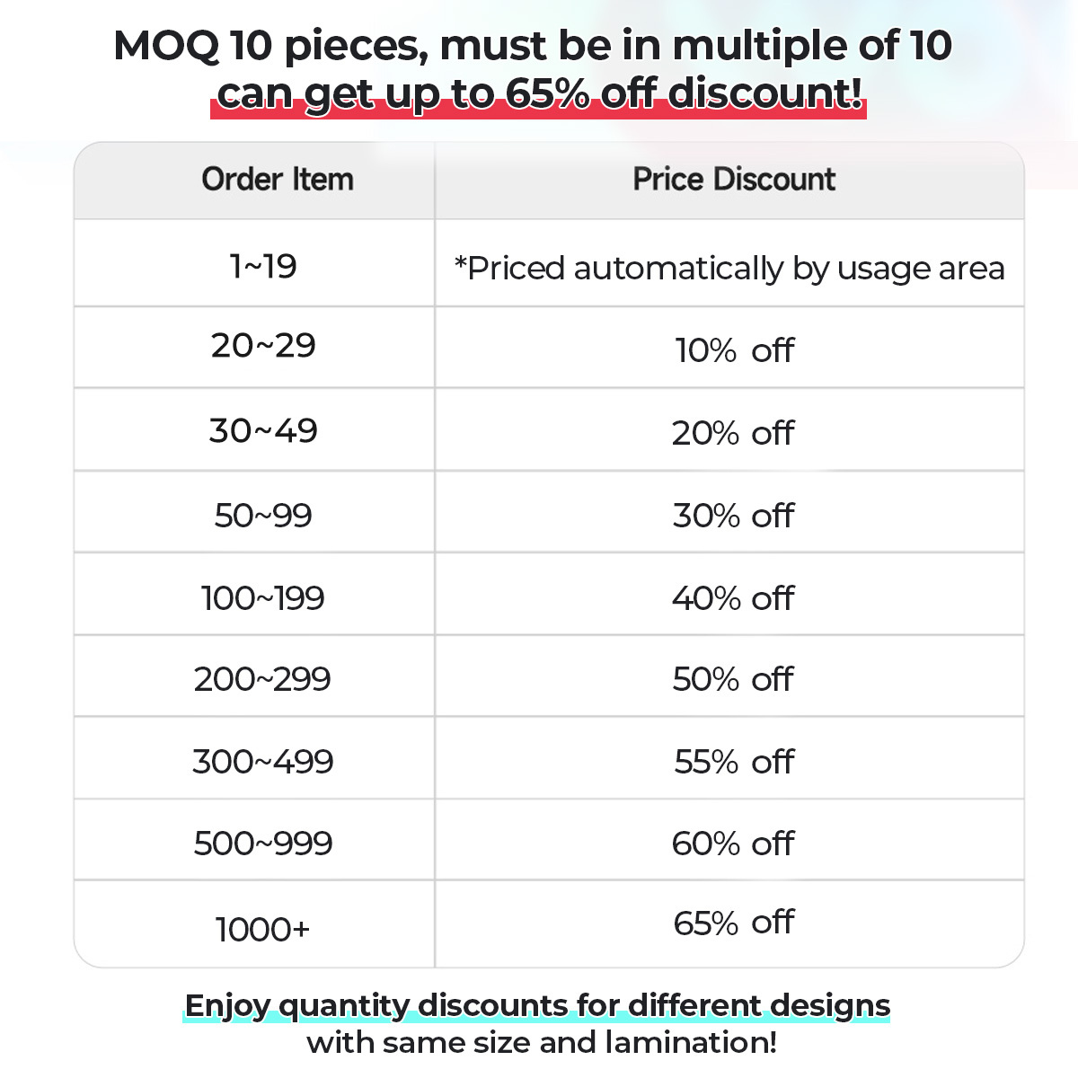 Custom Die Cut Stickers