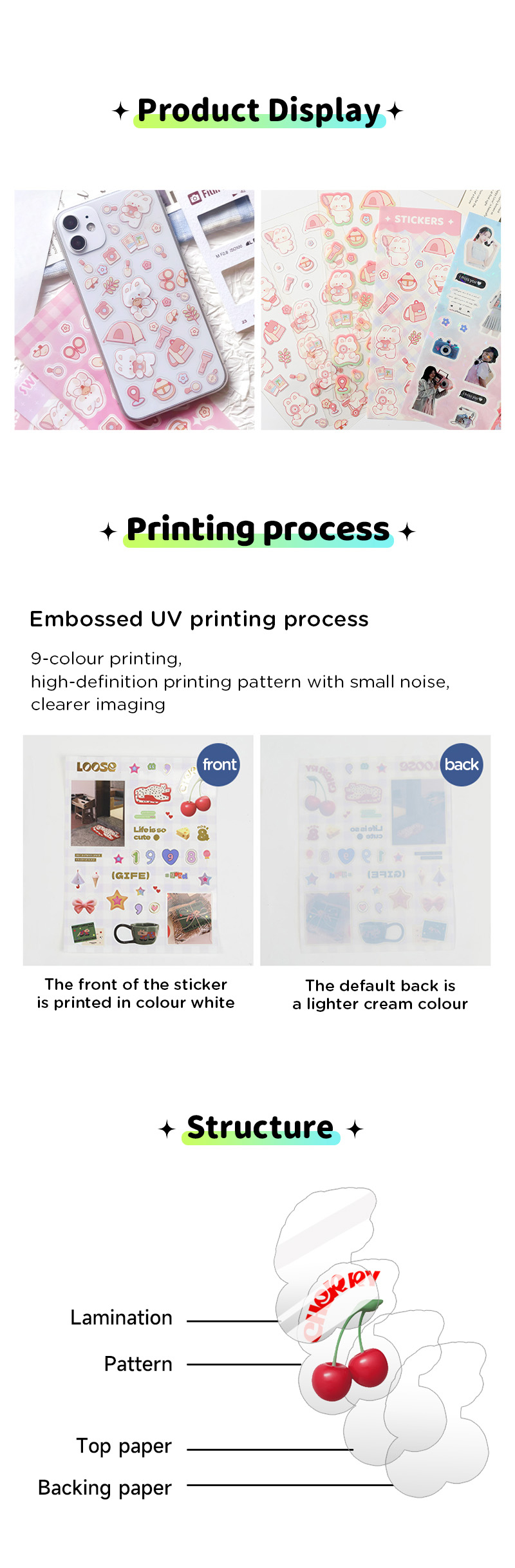 Custom Clear Transparent PET Vinyl Sticker Sheet